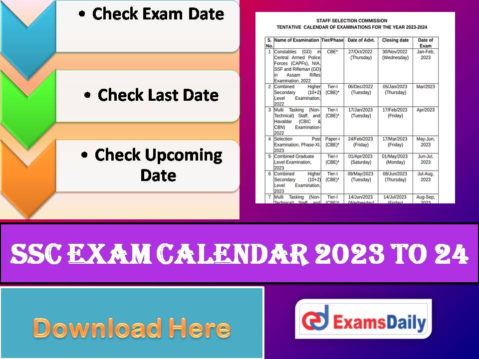 SSC Tentative Calendar 2023 24 PDF Out – Download Upcoming Exam Date ...